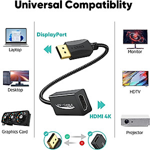 DisplayPort to HDMI Adapter 4K, 5-Pack, Display Port DP to HDMI Adapter Cable Male to Female Compatible with Computer, Monitor, TV, Projector (5, Black)