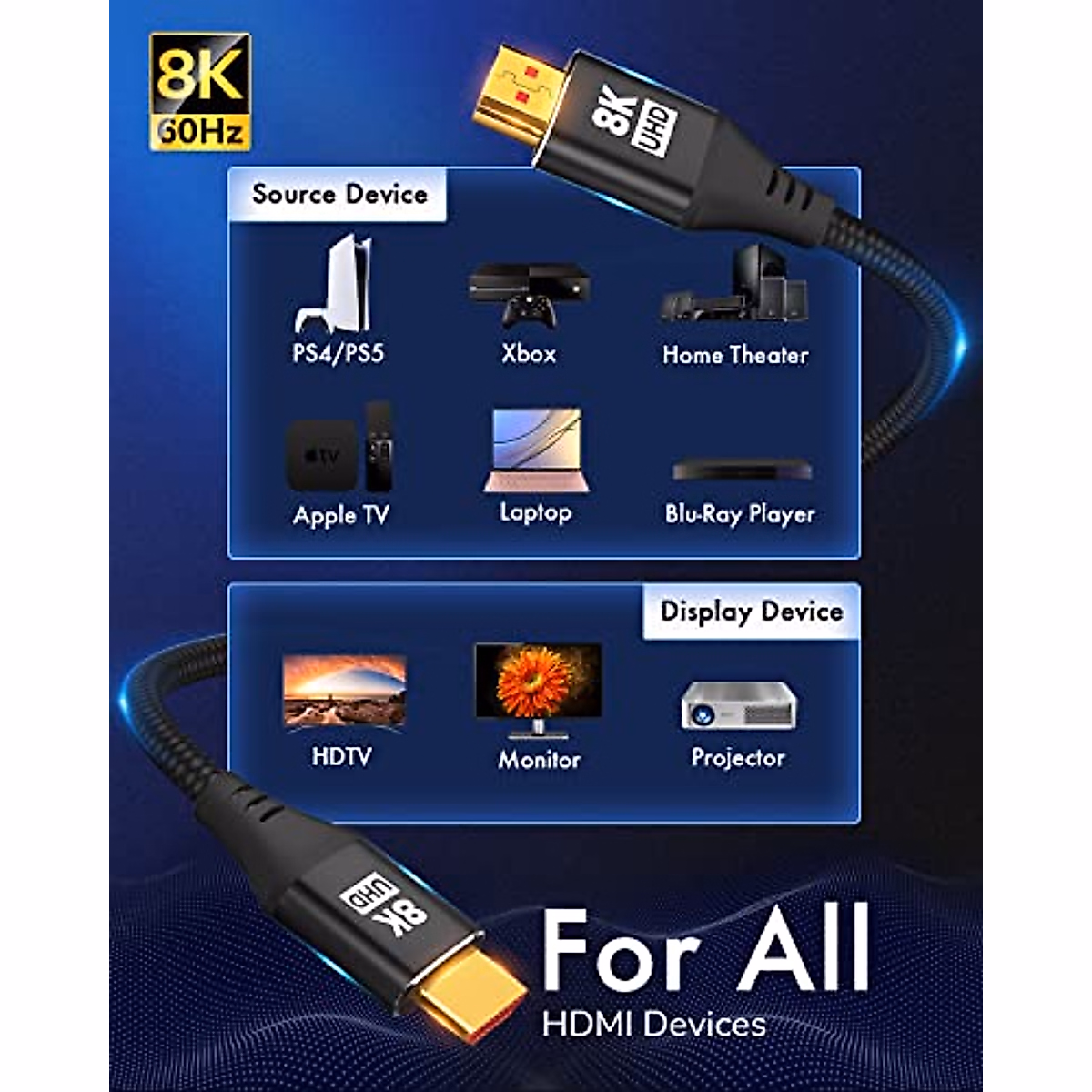 KELink 8K HDMI 2.1 Cable 20FT, 48Gbps Ultra High Speed Black Braided HDMI Cord - Get 4k @ 120Hz On PS5 - Supports 8k @ 60Hz, HDR, eArc, Dolby Vision, & More