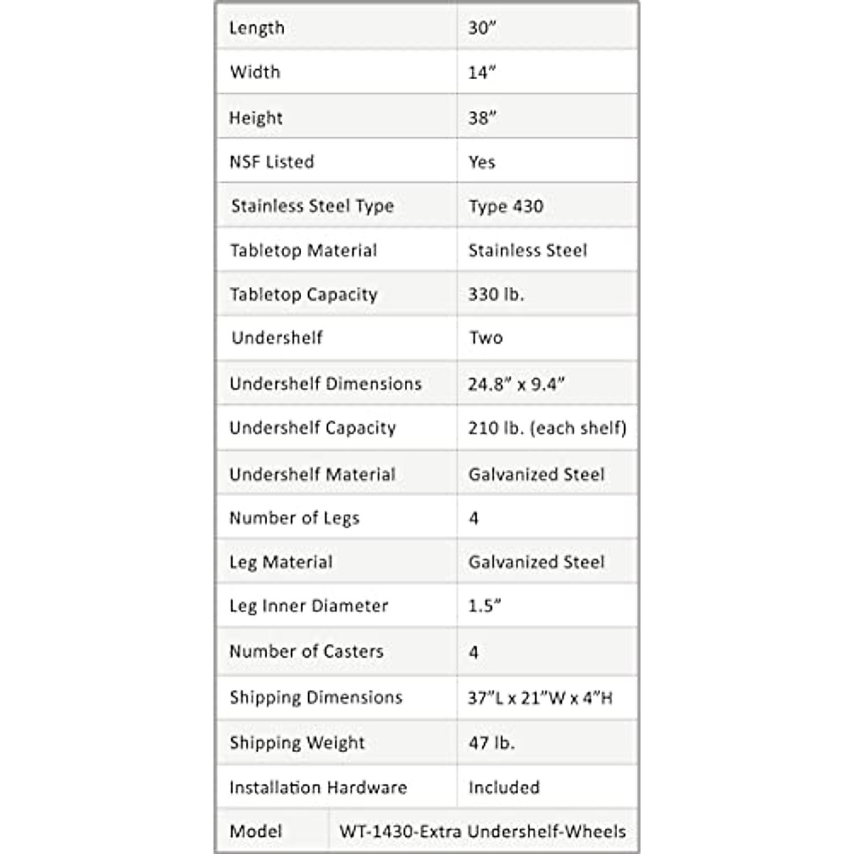 Stainless Steel Work Table with 2 Shelves with Casters | Metal Utility Table | Commercial & Residential NSF Utility Table (Stainless Steel Table with 2 Shelves, 30" Long x 14" Deep)