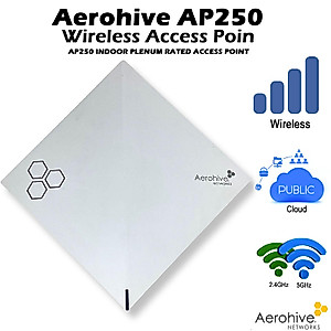 Aerohive AP250 Indoor Wireless Access Point AH-AP-250-AC-FCC