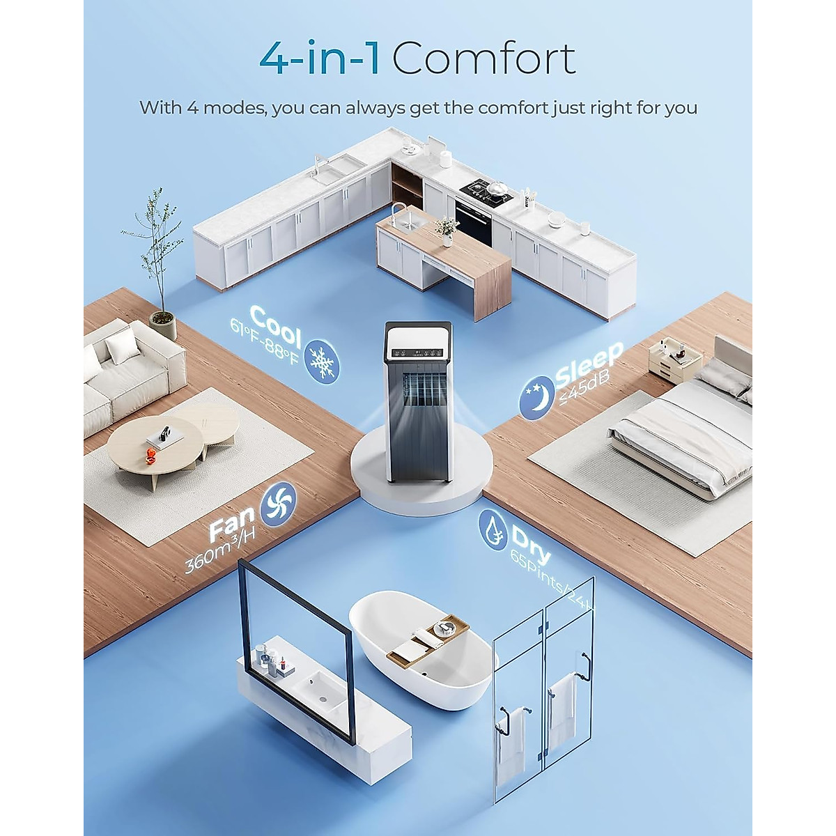 FIOGOHUMI 12000BTU Portable Air Conditioners - Portable AC Unit with Built-in Dehumidifier Fan Mode for Room up to 450 sq.ft. - Room Air Conditioner with 24H Timer & Remote Control Window Mount Kit