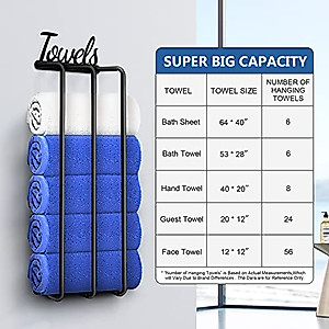 NOSTHEART Wall Towel Rack for Rolled Towels, Upgraded 3 Bar Towel Racks for Bathroom Wall Mounted, Bathroom Towel Storage, Stainless Steel Bath Towel Holder, Washcloths Bathroom Organization (Black)