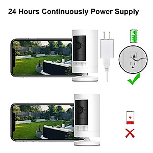PowGrow Power Charger Adapter Compatible with Stick Up Cam Battery and Spotlight Cam Battery, 30ft/9m Power Charge Cable to Power Security Camera Continuously, 1-Pack