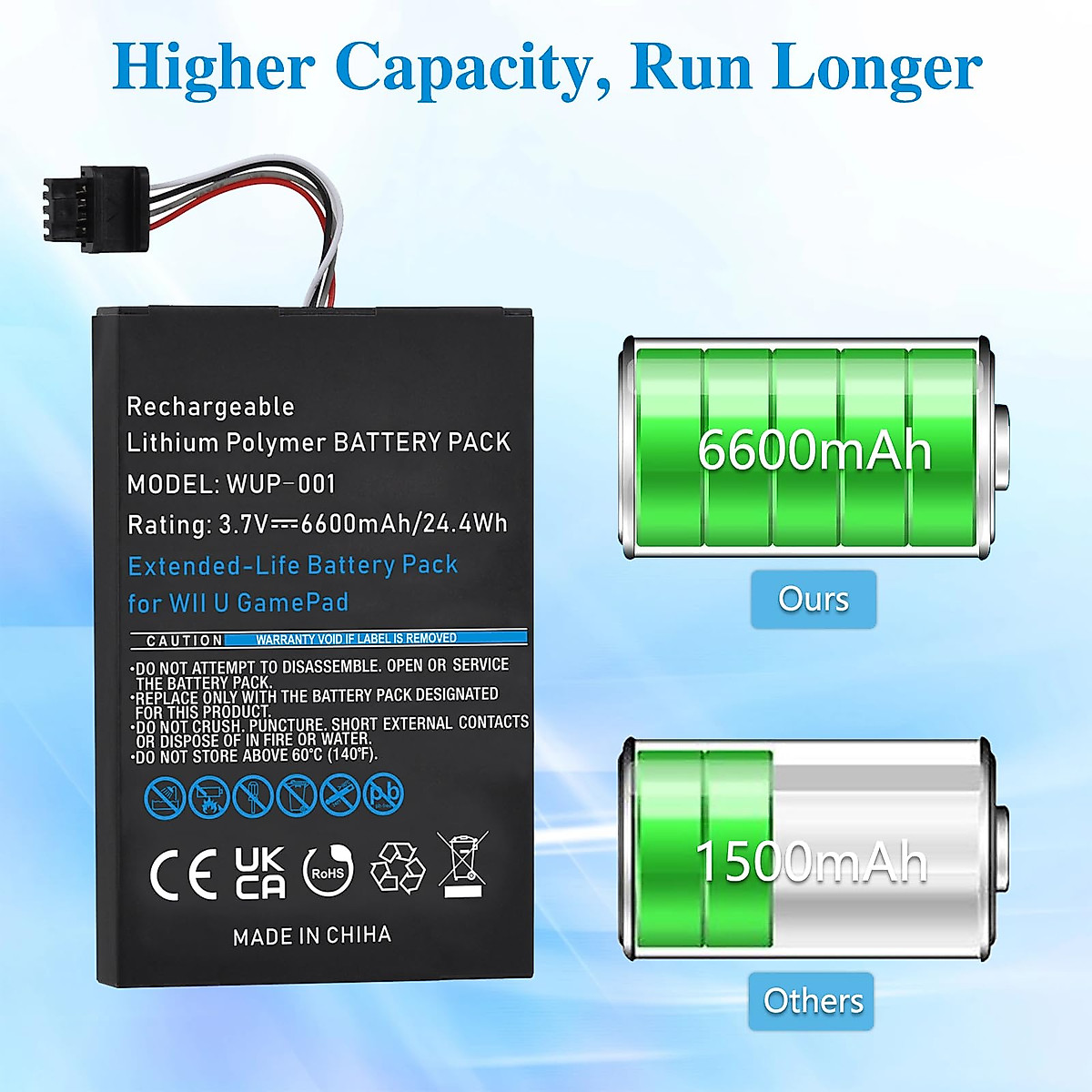 Pickle Power 6600mAh Wii U Gamepad Battery, Rechargeable Wii U Battery Replacement for Nintendo Wii U Gamepad WUP-010 WUP-012