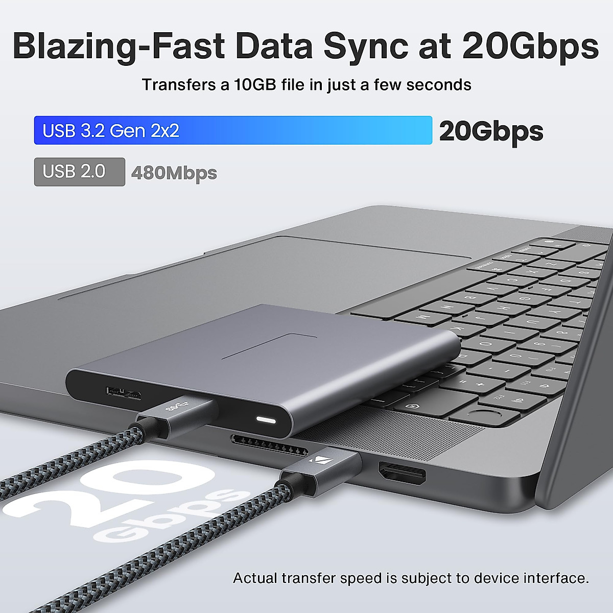 IVANKY USB C to USB C Cable [20Gbps,6.6ft] USB C 3.2 Gen 2 Cable 100W PD Fast Charging, 20Gbps Data Transfer, 4K Video Output[Thunderbolt 3 Compatible] USB C Cable for iPhone15, MacBook Pro, iPad Pro