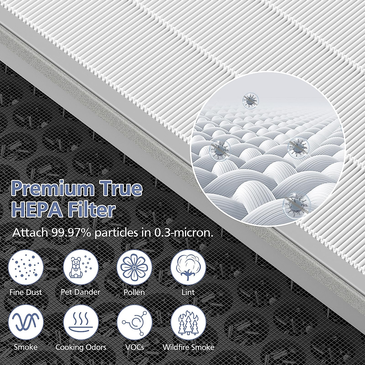 H7123101/H211/H211S Replacement Fil-ter for Govee Life Smart Air Puri-fier, H13 True HEPA Fil-ter & 4-Stage High-Efficiency Fil-tration, 2 Pack HEPA Fil-ter and 4 Pack Washable Pre-Fil-ter