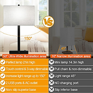 21" Set of 2 Touch Control Table Lamps with 2 USB & AC Outlets, 3-Way Dimmable Modern Nightstand Lamps for Bedroom Living Room Office Reading, Gray Shade Bedside Lamps, 5000K LED Bulbs Included