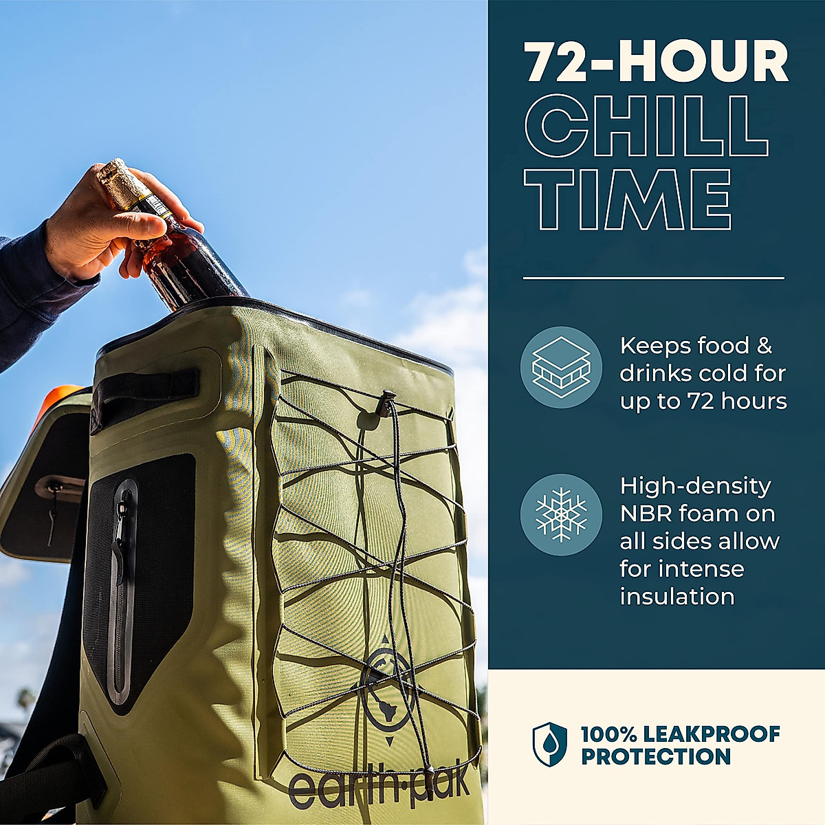 Earth Pak Loch Series Cooler Backpack - Holds 24 Cans, Waterproof, Comfortable, Extra Storage