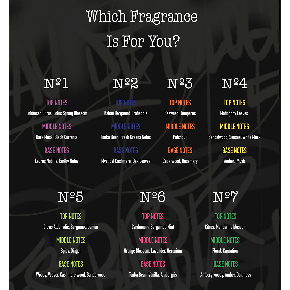 Marmara Barber Cologne - Best Choice of Modern Barbers and Traditional Shaving Fans Travel Size (50 ml, No7)