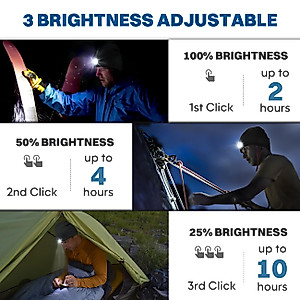 Bosttor Bluetooth Beanie Hat with Light, Headlamp Cap with Headphones and Built-in Speaker Mic, Gifts for Men Women Teen