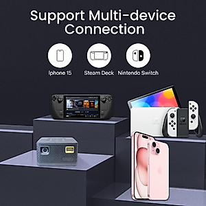 AAXA P7+ Outdoor Projector, 2.5 Hr Battery, 4K Mini Projector with Wifi and Bluetooth, Battery, DLP Projector, Android Onboard, iPhone Projector Mirroring, 200 Inch