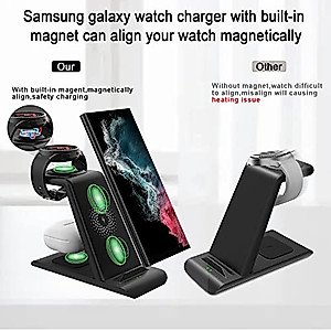 Wireless Charger for Samsung,3 in 1 Charging Station for Magnetic Galaxy Watch 5/5 Pro/4 Active 2/1 Galaxy S23/Ultra/S23+/S22/Note 20/10/Z Flip 4/3 Fold 4/3 Galaxy Buds 2/2 Pro/Live Multiple Devices