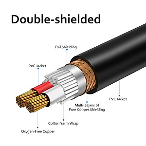 Neewer XLR Splitter Male to 2 Female Cable, Dual Female XLR to Male XLR Mic Combiner Y Cord Balanced Microphone Splitter Cable (3-Pin 2 Female to 1 Male) — 1.6 Feet