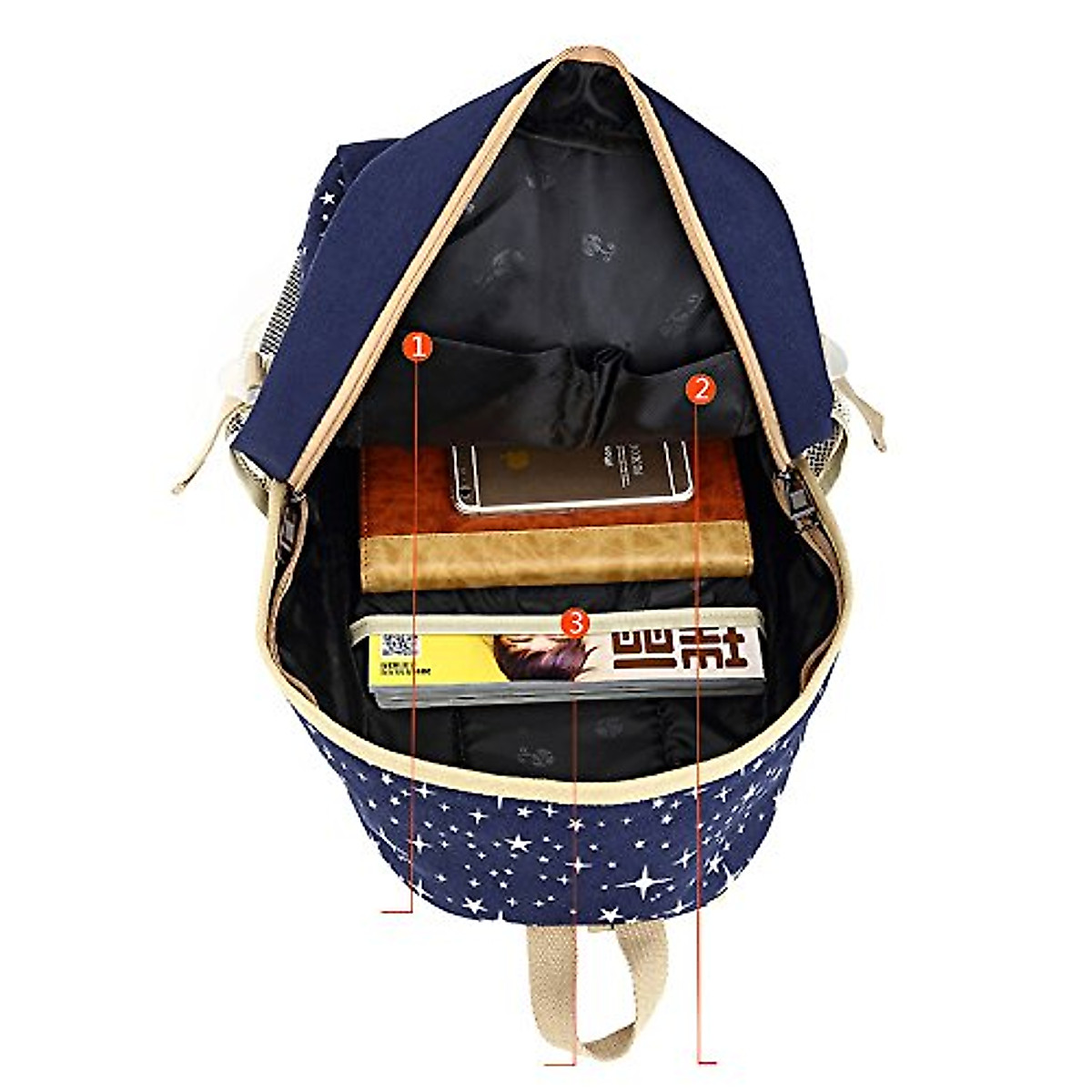 Yookeyo Girls School Bag 3Pcs for Elementary, Backpack/Shoulder Bag/Handbag