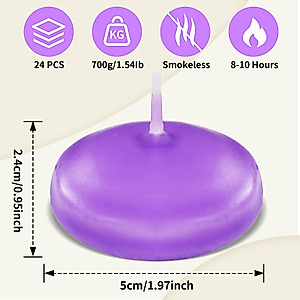 24 Floating Candles,2 Inch Lasting Unscented Floating Candle, Cute and Elegant Burning Candles, Floating disc Candles for Birthday, Wedding, Holiday, Party Decoration