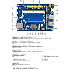 waveshare Compute Module IO Board with PoE Feature Development Board for Raspberry Pi CM3 / CM3L / CM3+ / CM3+L,with Ethernet Port,USB Ports,HDMI/DSI/CSI Camera Interface