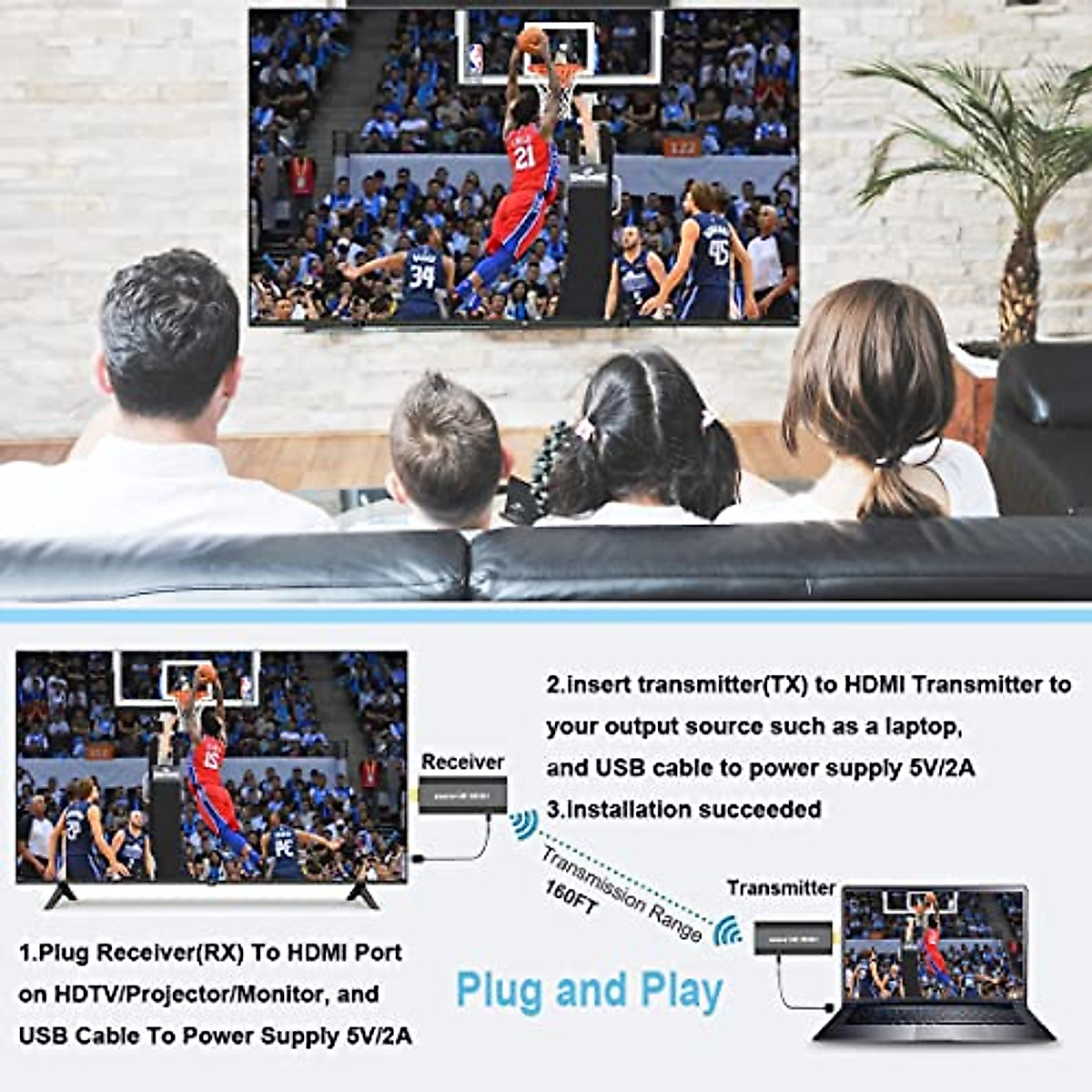 Wireless HDMI Transmitter and Receiver, HDMI Wireless Transmitter and Receiver, Plug and Play, 160ft Transmitter 1080P Player for PC,HDTV Projector
