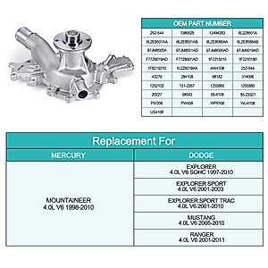 AULINK AW4108 Professional Water Pump with Gasket Compatible with Ford Explorer Sport Trac Mustang Ranger Mazda B4000 Mercury Mountaineer 4.0L V6 Engine 252-544