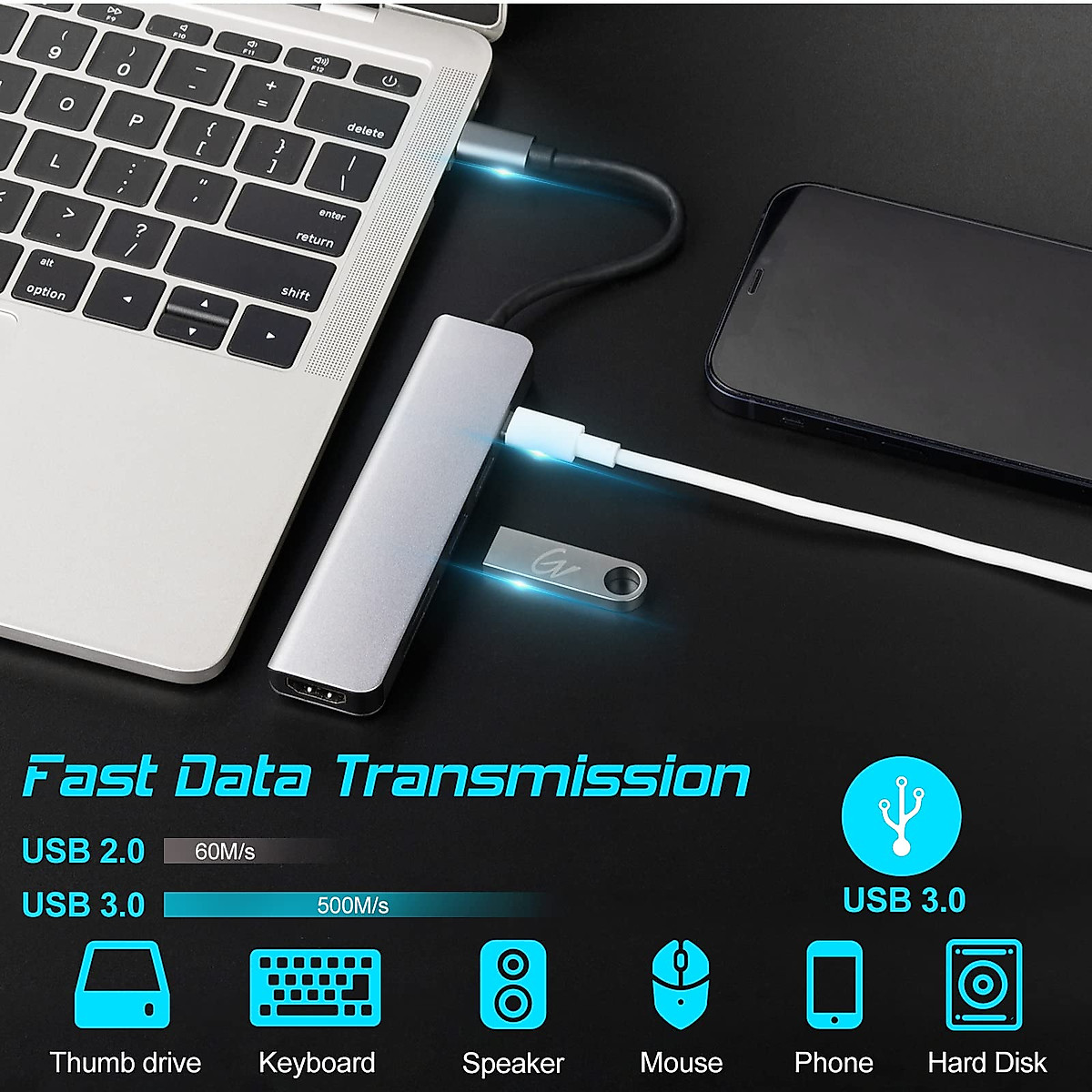 UrbanX USB C Hub 6 in 1 Dongle USB-C to HDMI Multiport Adapter with 4K HDMI Output 3 USB 3.0 Ports SD/TF Card Reader Compatible for LG V35 ThinQ and Many More Type C Devices