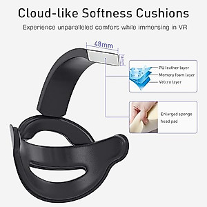 Kuject Design Comfort Head Strap Accessories for Quest 3S/Quest3, Elite Strap Replacement with Adjustable Hinge and Enlarged Head Support, VR Accessories Fit for Carrying Case