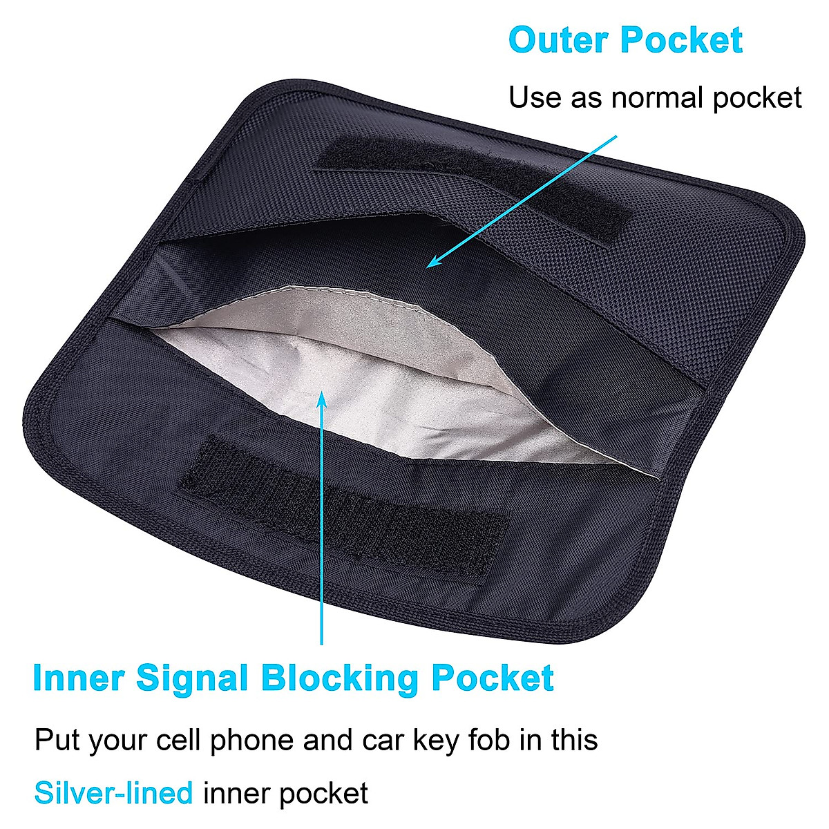 Wisdompro Faraday Bag, 2 Pack RFID Signal Blocking Bag Shielding Cage Pouch Wallet Case for Cell Phone Privacy Protection and Car Key FOB, Anti-Spying Pouch, Anti-Tracking Case Blocker - Black