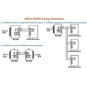 DSD TECH SH-U10 USB to RS485 Converter with CP2102 Chip Compatible with Windows 7,8,10,Linux,Mac OS