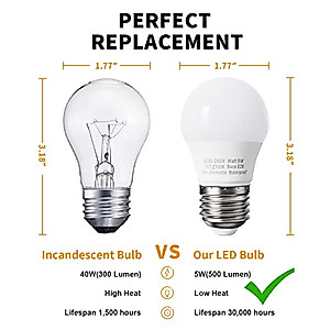 Warm White A15 Appliance Light Bulb, 40W Equivalent, 120V, 2700K, E26 Medium Base, LED Light Bulbs for Refrigerator, Fridge, Freezer, Stove Hood, Range Hood, Waterproof, Shatterproof, Not Dimmable