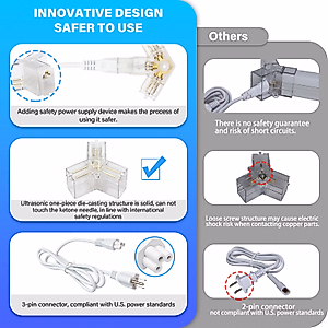 Hexagon Garage Lights - 54W Hexagon LED Lights,6500K 5940LM Garage Hexagon LED Lights, Hexagon Shop Lights for Car Detailing Garage, Workshop, Basement, Gym, Barber