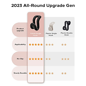 No-Slip Velvet Clothes Hanger Connector Hooks [for Velvet & Multiple Hangers] Space Saving Hanger Hooks Space Saver Hanger Extender Hooks Clothes Hanger Hooks for Clothes Closet Hanger Hooks, 40 PCS