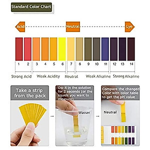3 Pack pH.1-14 Test Paper Extensive Test Paper Litmus Test Paper 240 Strips pH Test with Storage Case for Saliva Urine Water Soil Testing Pet Food and Diet pH Monitoring (3 Pack with Storage Case)