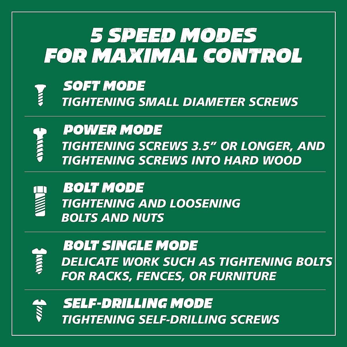 Metabo HPT 18V MultiVolt™ Cordless Triple Hammer BOLT Impact Driver Set, Power Impact Driver Kit with Case, 2 Lithium-Ion Batteries and Charger, 1/4-Inch Chuck, Compact LightWeight Power Tool, WH18DC