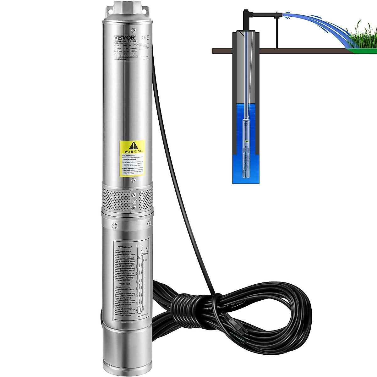 VEVOR Well Pump 1.5 HP, Submersible Well Pump 110V, Stainless Steel Deep Well Pump with 131ft Cable, Stainless Steel Deep Well Pump 24GPM for Cities Farmland Irrigation and Home Use