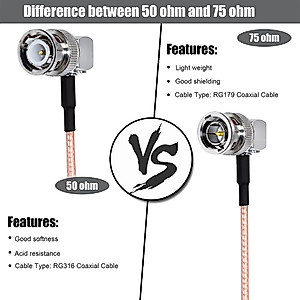 TUOLNK BNC Cable RG316 BNC Male Right Angle to BNC Male Right Angle Coaxial Cable for CCTV HD SDI Cable 3.28ft (1M) 50Ohm BNC Elbow 90 Degree Extension Cable 2 Pack