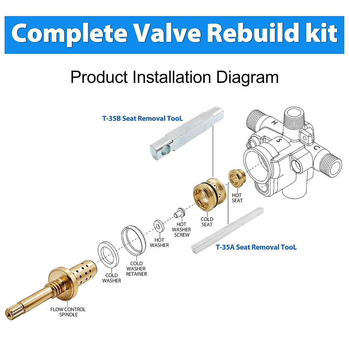 Complete Valve Rebuild kit Compatible with Symmons Temptrol Valve,Replacement for Cartridge (TA-10), Seats (TA-4) and Seat Removal Tools (T-35A/B),Adjustment and Balance of Hot and Cold Water Pressure