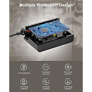 Replacement for Wahl Magic Clipper Cordless Charger Cord, 4V Clip Charger Compatible with Wahl 8164/8591/ 8148/8504, 5-Star Magic Clip Cordless Trimmer, 1919 100 Year Hair Clipper