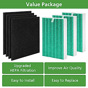 isinlive Upgraded HPA300 HEPA Filter R, HRF-R3 for Honeywell HPA300 Series, HPA300, HPA304, HPA8350, HPA300VP, HPA3300b, HPA5300