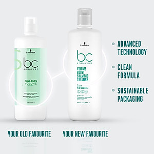 Schwarzkopf Professional Bonacure Collagen Volume Boost Micellar Shampoo