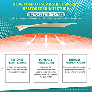 Pumkot Silicone Scar Sheets, Silicone Scar Tape(1.6” x 120” Roll-3M), Scar Removal Away Strips for Surgical Scars, Keloid, C-Section, Burn et