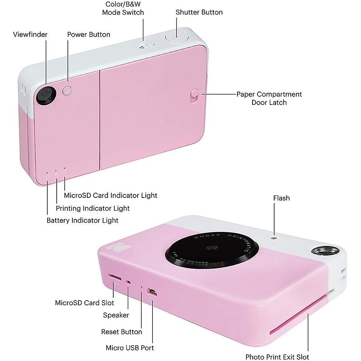 Kodak Printomatic Instant Camera (Pink) Art Bundle + Zink Paper (20 Sheets) + 8x8 Cloth Scrapbook + 12 Twin Tip Markers + 100 Border Stickers + 6 Decorative Scissors + Washi Tape
