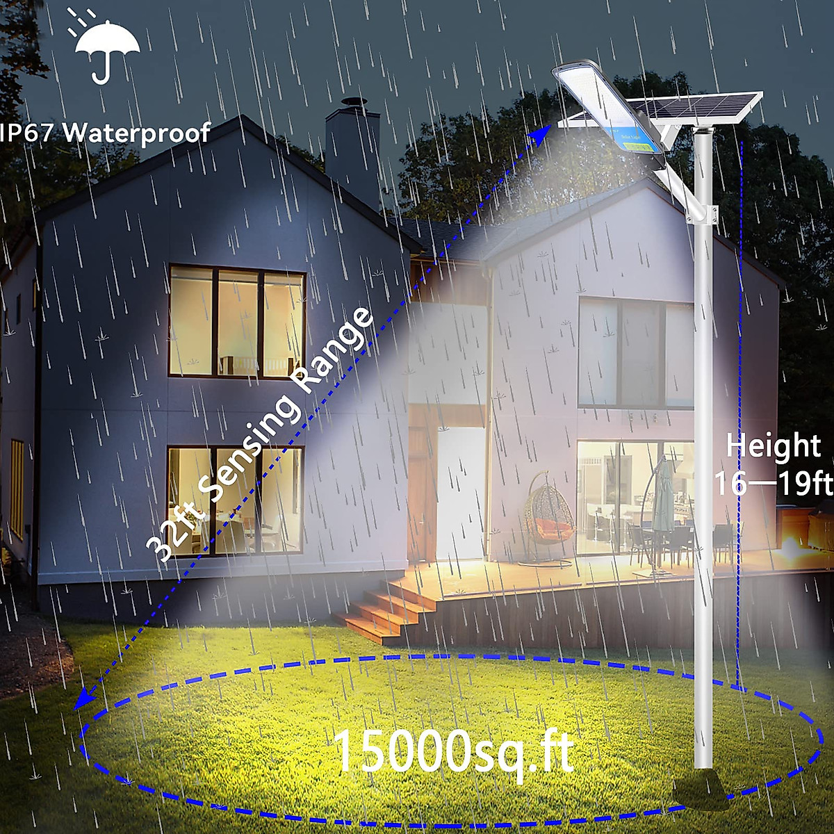 1800W Solar Street Light, 235000 Lumens Dusk to Dawn Solar Outdoor Lights Remote Control Waterproof IP67 6500K Security Solar Flood Light for Yard, Garage, Garden