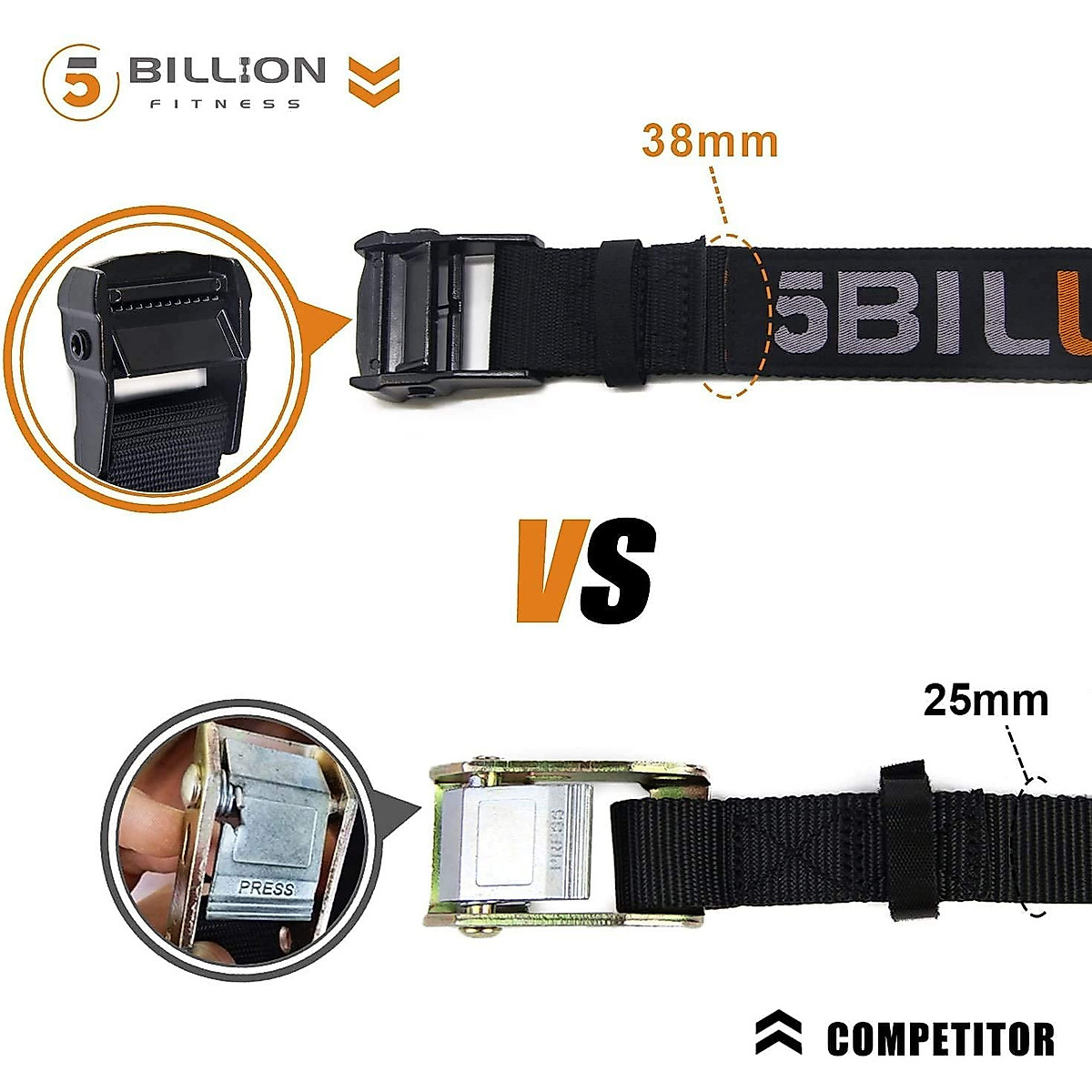 Wooden Gymnastic Rings 1.25"/32mm,5BILLION Olympic Rings with Adjustable Cam Buckle Straps 15ft,Wood Gym Rings for Home Gym Full Body Workout,1500lbs Supported