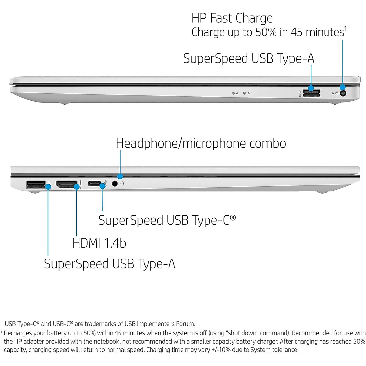 2022 Newest HP Premium 14-inch HD Laptop| Intel Celeron N4020 to 2.8GHz 8GB RAM 128GB(64GB SSD+ 64GB Card)| Webcam Bluetooth HDMI USB-C Wi-Fi| Win 11 S with 1 Year MS 365| LIONEYE Bundle| Rose Gold