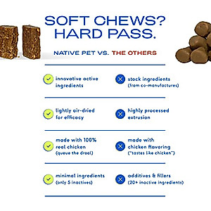 Native Pet Dog UTI Treatment - Cranberry Chews for Dogs and Cat UTI - Bladder Control for Dogs - Dog Urinary Tract Infection Treatment - UTI Medicine for Dogs - Dog Cranberry Supplement - 60 Chews