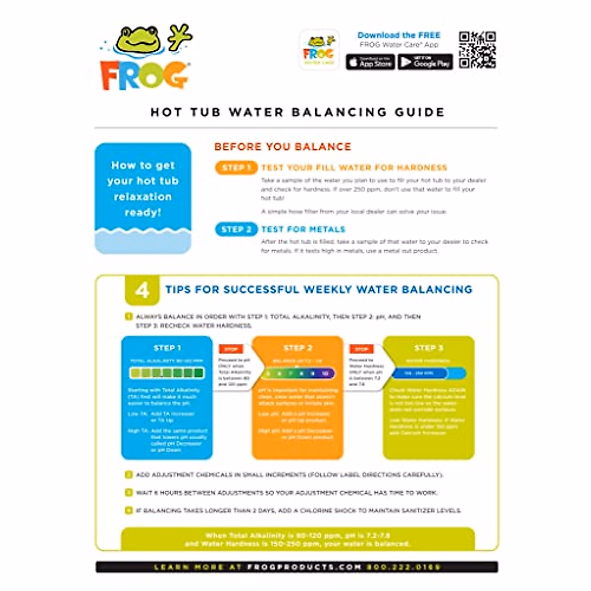 FROG @ease In-Line SmartChlor Replacement Chlorine Cartridge for use in Marquis Spas, Caldera Spas, Artesian Spas and Hot Springs Spas up to 600 gallons, Hot Tub Sanitizer, Cyanuric Acid Free