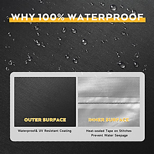 Starcrew Outdoor Console Table Cover for Best Choice Products 48in 2-Shelf Table, Outdoor Bar Table Cover for Outdoor Shelf/Outdoor Buffet Table/Outdoor Sideboard Table/Outdoor TV Table