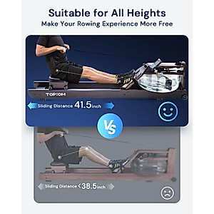 TOPIOM Water Rowing Machine with TM-3 Performance Monitor, 400 lbs Max Load, Oak Wood Rower Machine