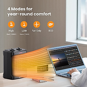 Portable Electric Space Heater for indoor use,1500W Ceramic Portable Heater with 4 Modes, Safety & Fast - Quiet Heat, Small Mini Electric Heater for Indoor Office Room Desktop Home Use (Matte black)