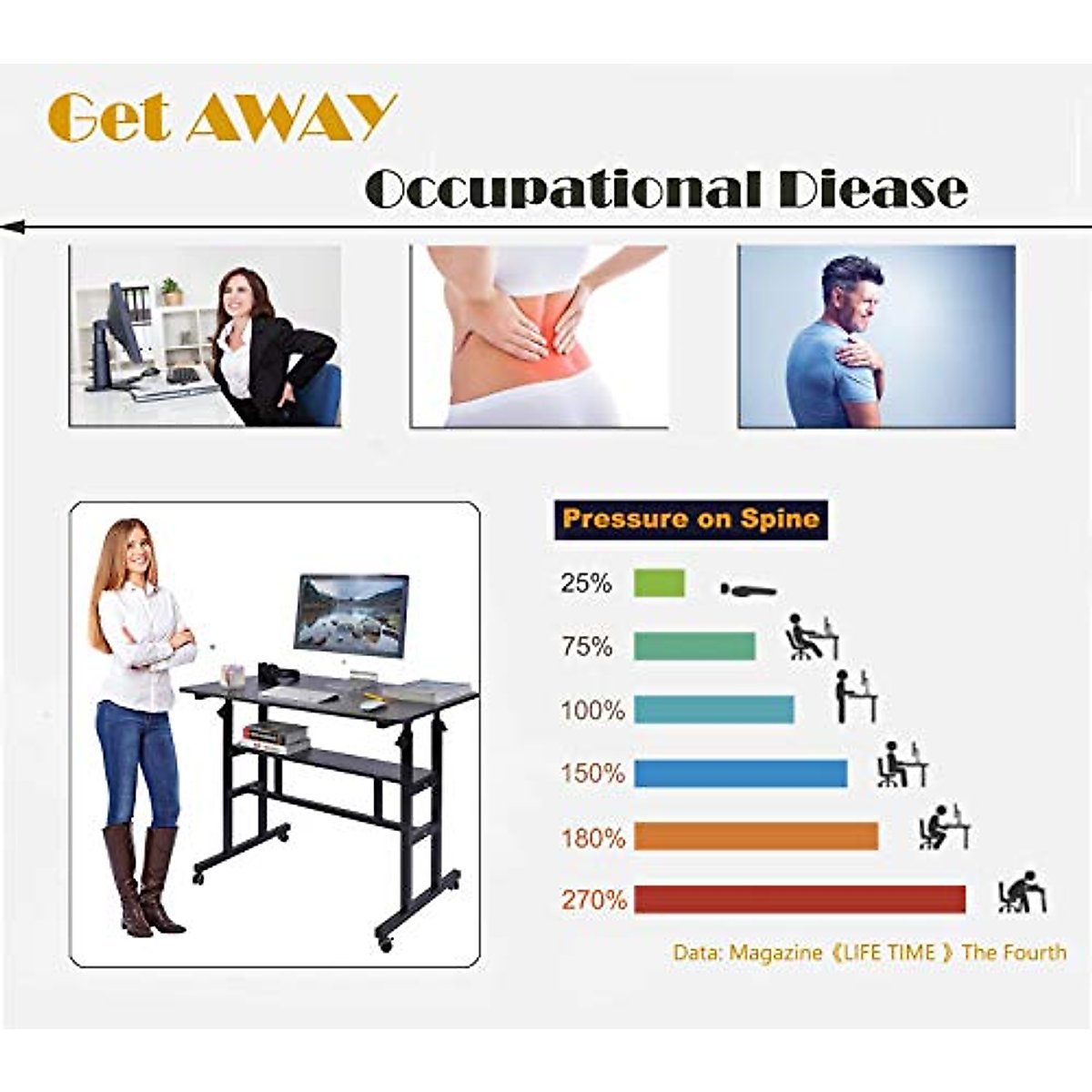 AIZ Mobile Standing Desk, Adjustable Computer Desk Rolling Laptop Cart on Wheels Home Office Computer Workstation, Portable Laptop Stand Tall Table for Standing or Sitting, Black, 39.4" x 23.6"