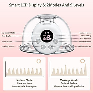 MOMAOY Double Wearable Breast Pump, Hands-Free Breast Pump,Electric Breast Pump with 2 Modes, 9 Levels, LCD Display,Memory Function Rechargeable Massage and Pumping Mode Milk Extractor,24mm Flange