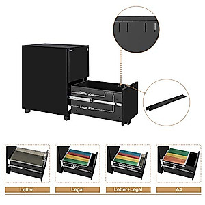 Bonnlo Black 2 Drawer File Cabinet With Lock, Rolling File Cabinet for Home Office, Mobile File Cabinet Under Desk Office Drawers Fully Extension File Cabinet with Pencil Tray, 15.4"W×17.7"D×26.0"H